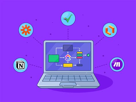 Best Workflow Apps To Improve Your Workflow Free Paid