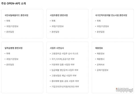고용24 Open Api 채용정보 정부일자리정보 직업정보등 정보 제공 Happycgi