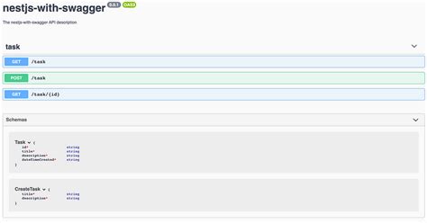 Integrating Swagger With Nestjs