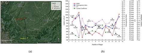Geographic Location And Analysis Results Of Ning HX X A Relative Download Scientific Diagram