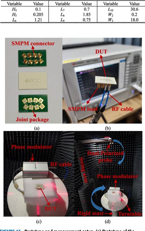 Figure 13 From A Compact Dual Band And Dual Polarized Millimeter Wave Beam Scanning Antenna