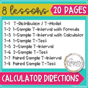 AP Statistics Notes Unit 7 Confidence Intervals Hypothesis Tests For Means