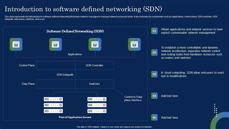 Deploying Sdn System Introduction To Software Defined Networking Sdn