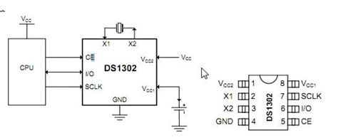 Millis и прерывания Аппаратная платформа Arduino