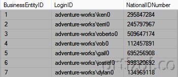 OrtizOL Experiencias Construcción Software xCSw Receta T SQL No Renombrar las