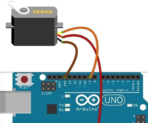 Servomotor Mit Arduino Uno R3 Gunook Implementierung
