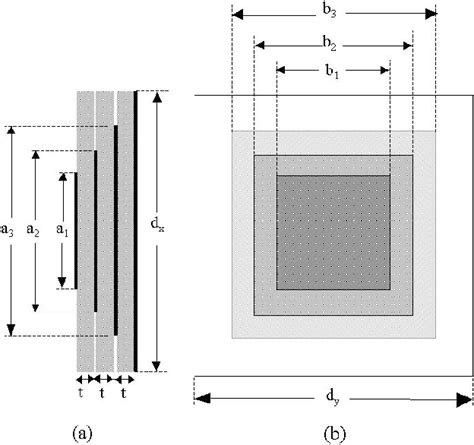 Figure 2 From Three Layer Printed Reflectarrays For Contoured Beam Space Applications Semantic