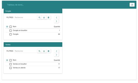 Issue With Dashboard Layout User Tryton Discussion