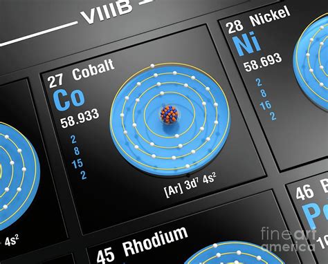 Cobalt Photograph By Carlos Clarivan Science Photo Library Pixels