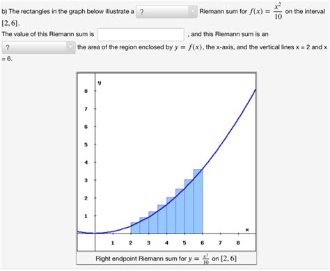 solved riemann sum for f x on the 6 points a the