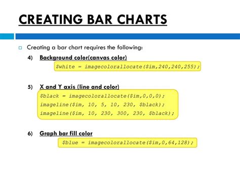 [charts generating graphic creating graphic] ppt download