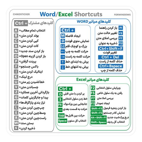 قیمت و خرید استیکر لپ‌تاپ چیکو مدل کلیدهای میانبر ورد و اکسل