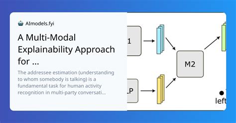 a multi modal explainability approach for human aware robots in multi