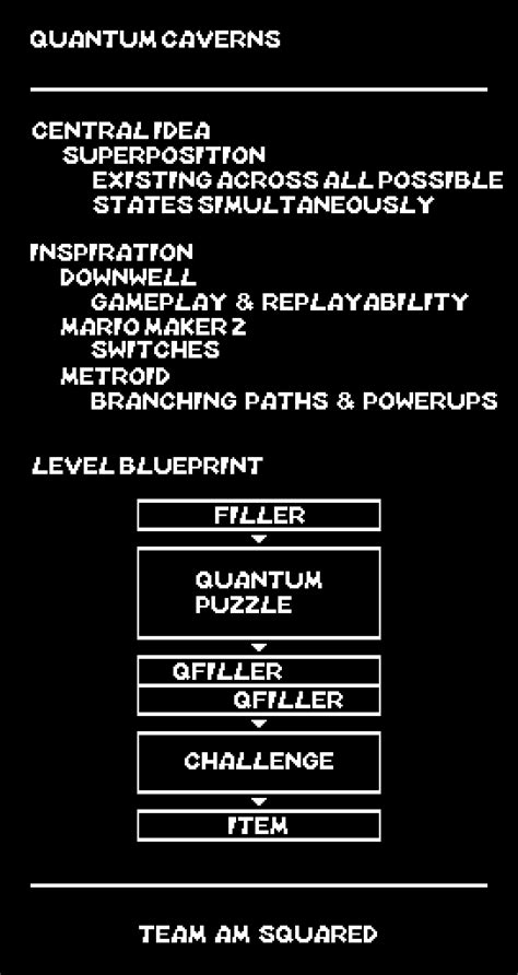 quantum caverns devlog