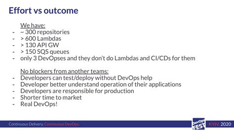 devops fest 2020 Андрей Шишенко ci cd for aws lambdas with serverle…