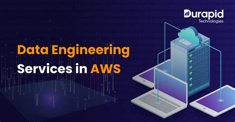 Leading Gen Ai Data And Cloud Blog Durapid Technologies