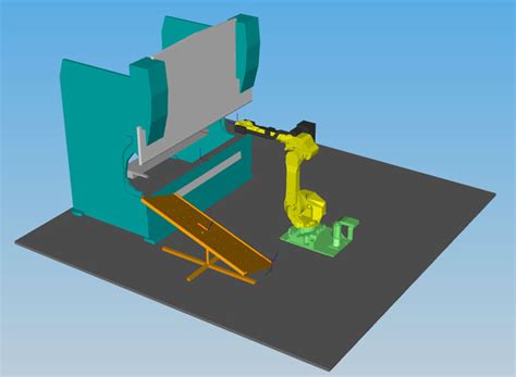 Typical Configurations Of Work Cell Environments Download Scientific Diagram