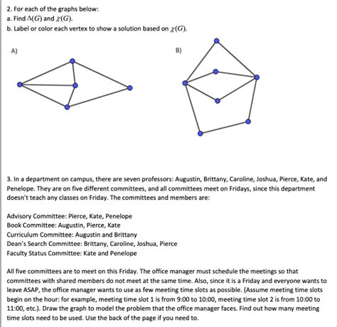 Solved For each of the graphs below a Find Δ G and Chegg