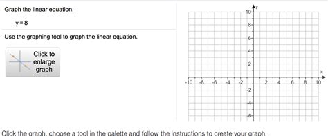 Solved Graph The Linear Equation Ay Y Use The Chegg Com