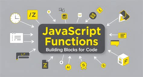 Mastering Javascript Functions Tips And Examples Javascript In Plain