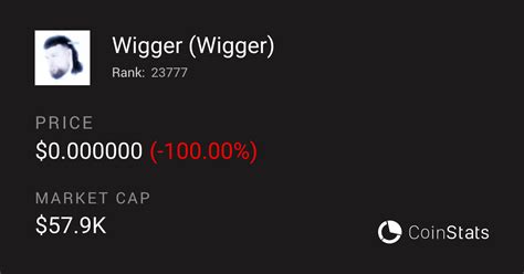 Wigger Preis Nachrichten Kurse Coinstats