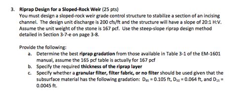 3 Riprap Design For A Sloped Rock Weir 25 Pts You