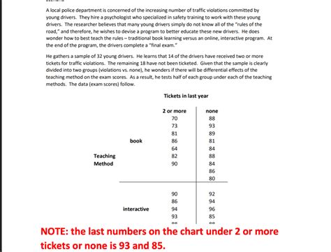 solved how many independent variables do we have how many
