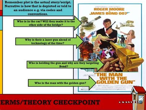 The Complete Eduqas Gcse Component 1 Revision Lunch Programme Teaching Resources