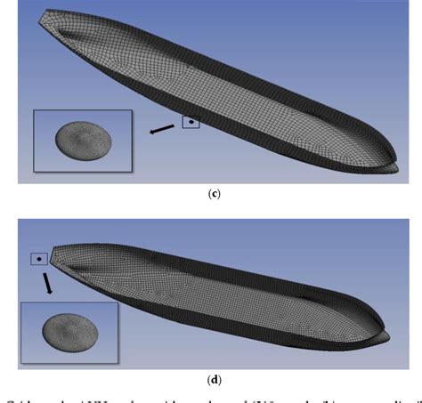 Figure 1 From Hydrodynamic Interaction Analysis Of An Autonomous Underwater Hovering Vehicle And