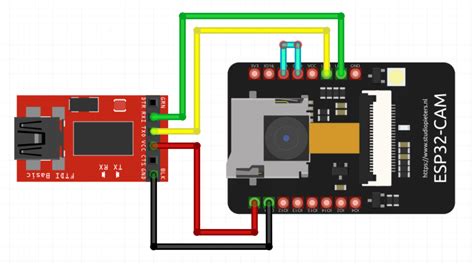 How To Connect Esp32 Cam With Arduino Ide