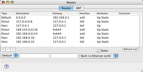 Routes