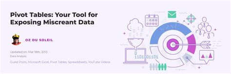 ann k emery on linkedin simplespreadsheets
