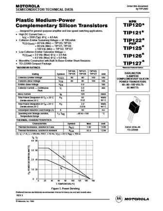 TIP Datasheet And Replacement Transistor Equivalent Finder Cross Reference AllTransistors Com