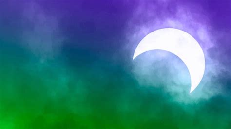 Complete Steps To Setup Aem Components In Eclipse