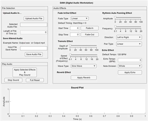 GitHub PardeepSB DigitalAudioWorkstation DAW DAW Application Software Used For Recording