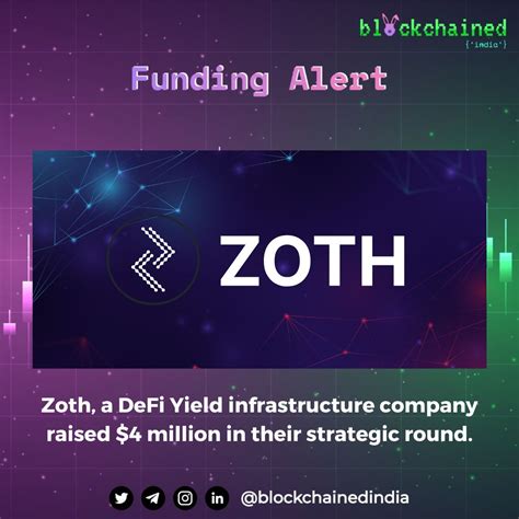 Blockchained India On Linkedin Funds Tokenised Us