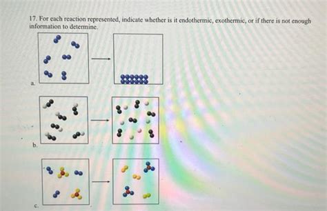Solved 17. For each reaction represented, indicate whether | Chegg.com