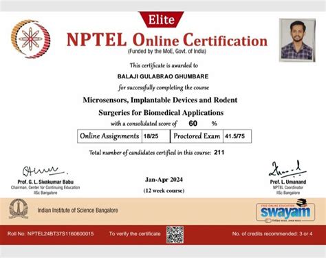 balaji ghumbare on linkedin hello connections completed nptel