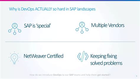 Can You Do Devops In Sap Devops Sap Ppt