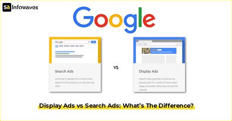 Display Ads Vs Search Ads Whats The Difference SB Infowaves