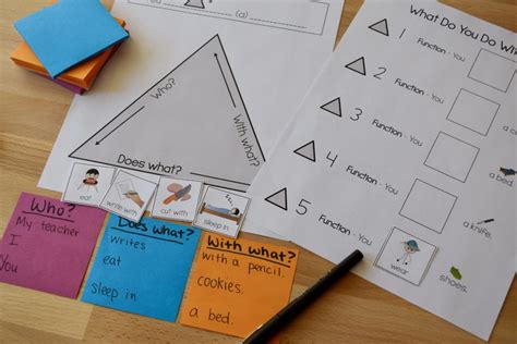 teaching object function using fun visuals in the classroom