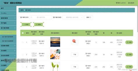 基于java springboot vue摄影分享网站的设计与实现 前后端分离【java毕业设计 课程设计·文档报告·代码讲解·安装调试