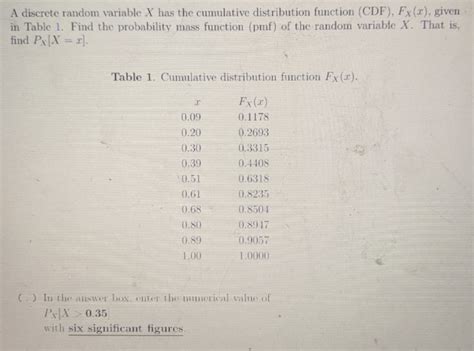 Solved A Discrete Random Variable X Has The Cumulative