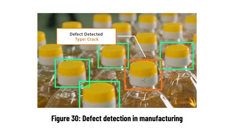 Github Turhancan Convolutional Neural Network For Object Tracking The Project We Prepared