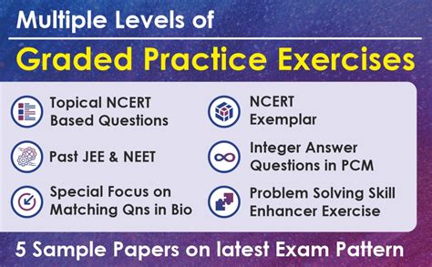 Buy Objective NCERT Xtract Mathematics For JEE Main Th Edition Book Online At Low Prices In