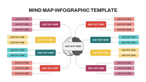 Best Powerpoint Templates For Presentation Slidekit