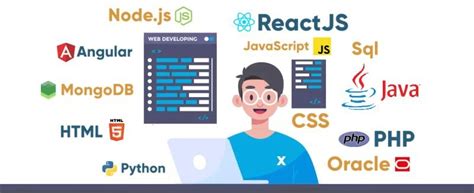 crafting your ideal web application stack jnm systems pvt ltd