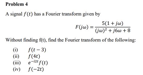 Solved A Signal F T Has A Fourier Transform Given By Chegg