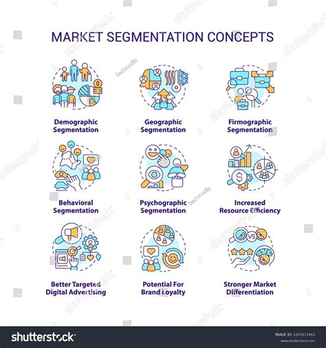 Market Segmentation Concept Icons Set Divide Stock Vector Royalty Free 2243111463 Shutterstock