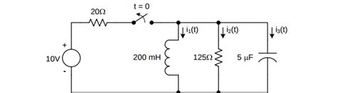Parallel Rlc Circuit Example Circuit Diagram